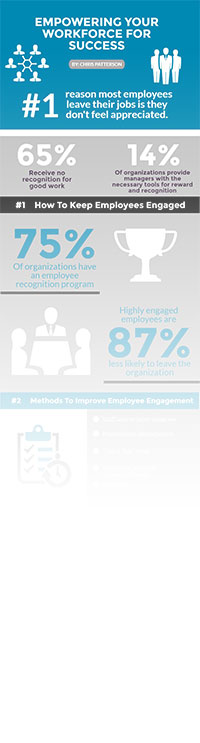 Engage - Interchanges
